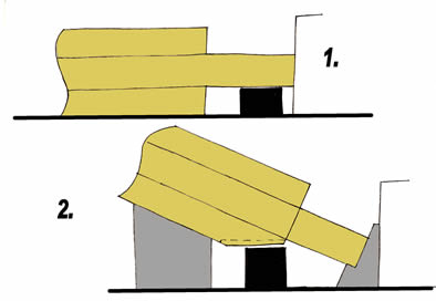 How to Make Raised Panels for a Door without expensive router bits