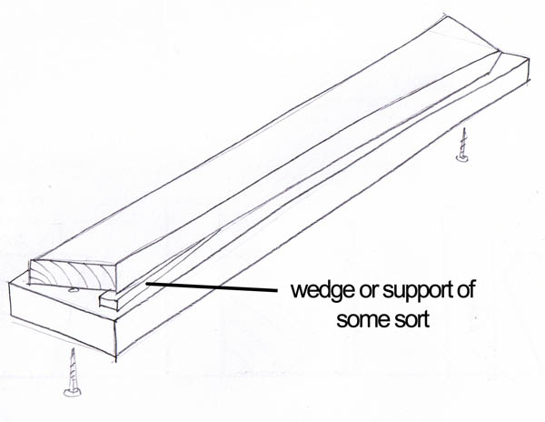 Guide to a Planer wood working tool with twisted timber